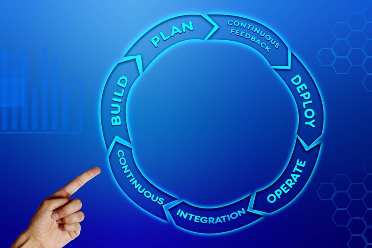 Say Goodbye to Workforce Worries with Employee Management Software ...